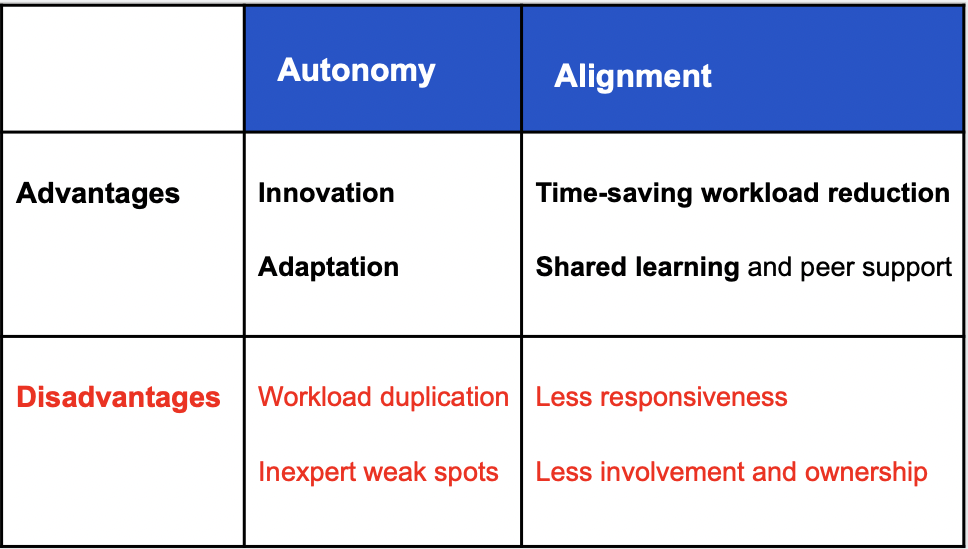 How Athena sees the world | Joe Kirby